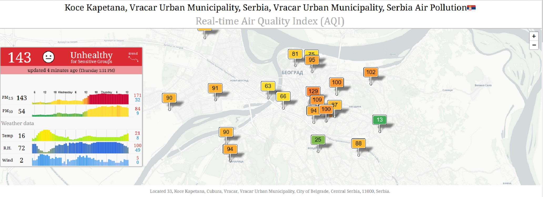 Čitava nedelja u smogu: Vračar najzagađenija opština u prestonici