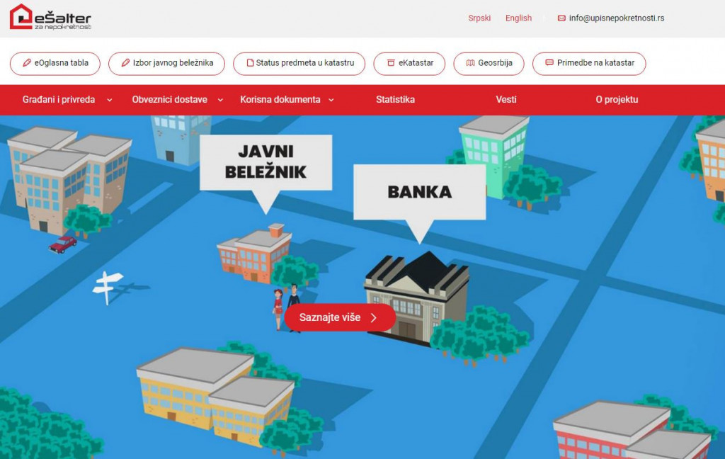 Sada u Katastar idemo onlajn: Proradilo e-sanduče