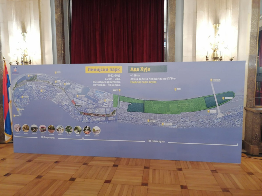 Beograd dobija nova pluća: Ada Huja poznata po divljim deponijama ...