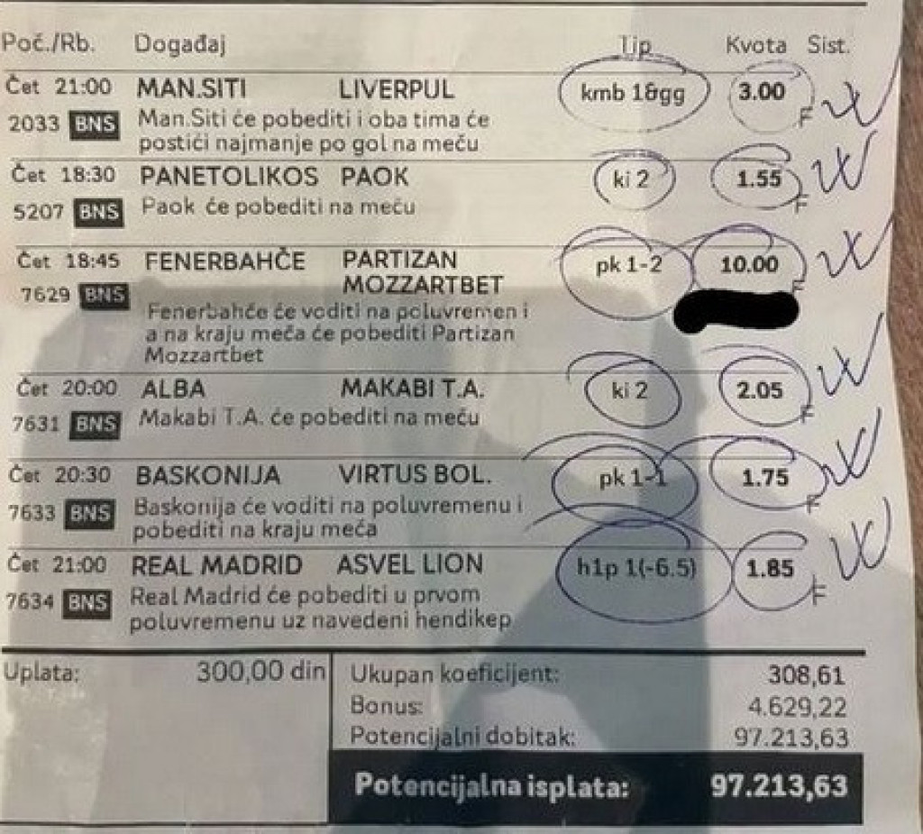 Dobitni tiket: Isplatila mu se vera u Partizan