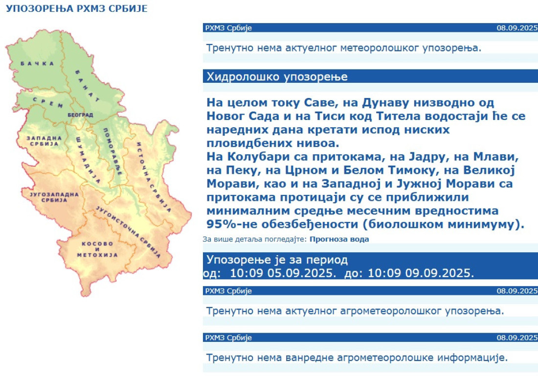 RHMZ upozorava na vodostaj reka